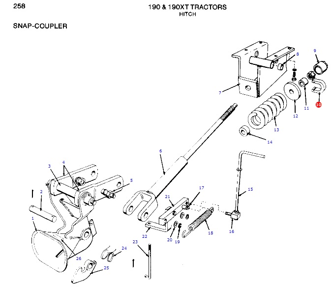 Snap-Coupler Safety – The Weekend Historian