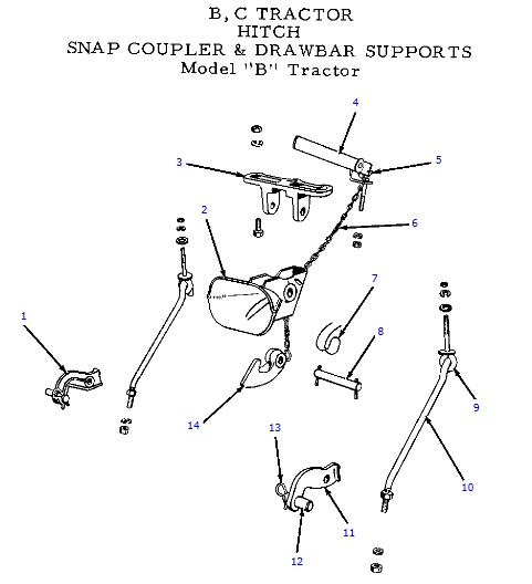 Snap-Coupler Safety – The Weekend Historian