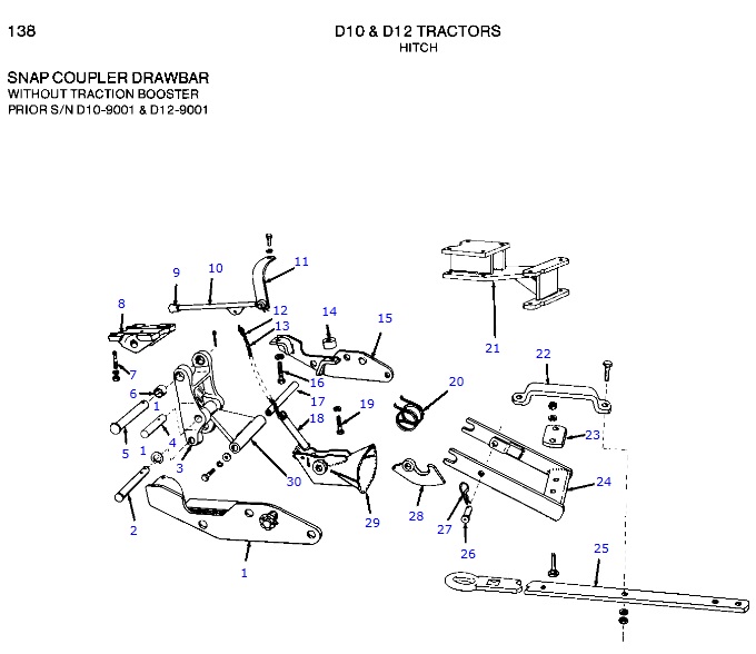 Snap-Coupler Safety – The Weekend Historian