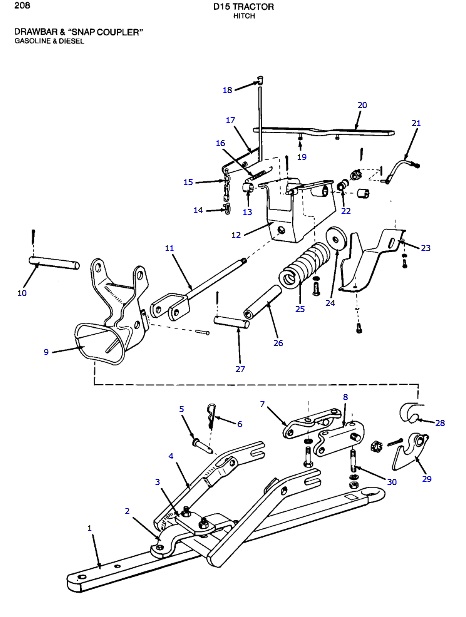 Snap-Coupler Safety – The Weekend Historian