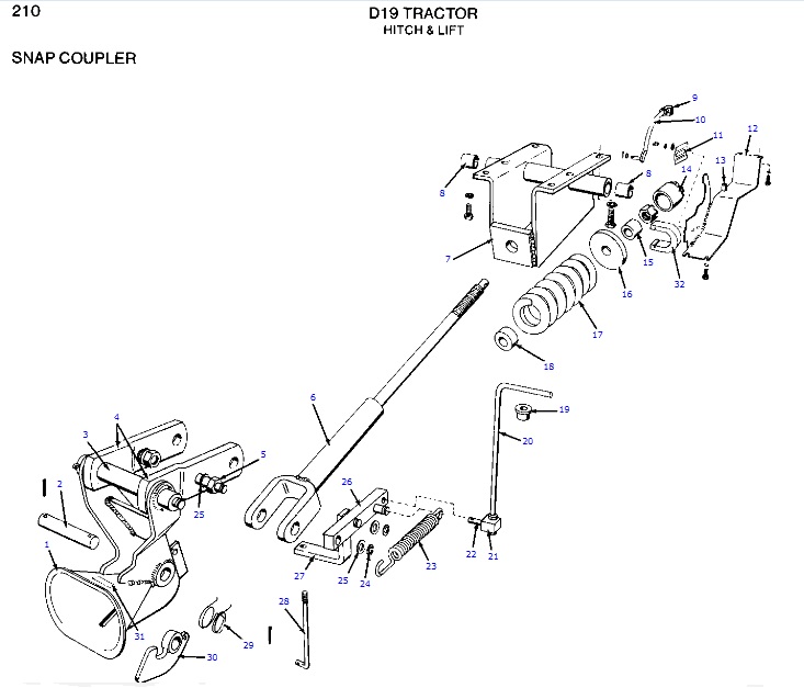 Snap-Coupler Safety – The Weekend Historian